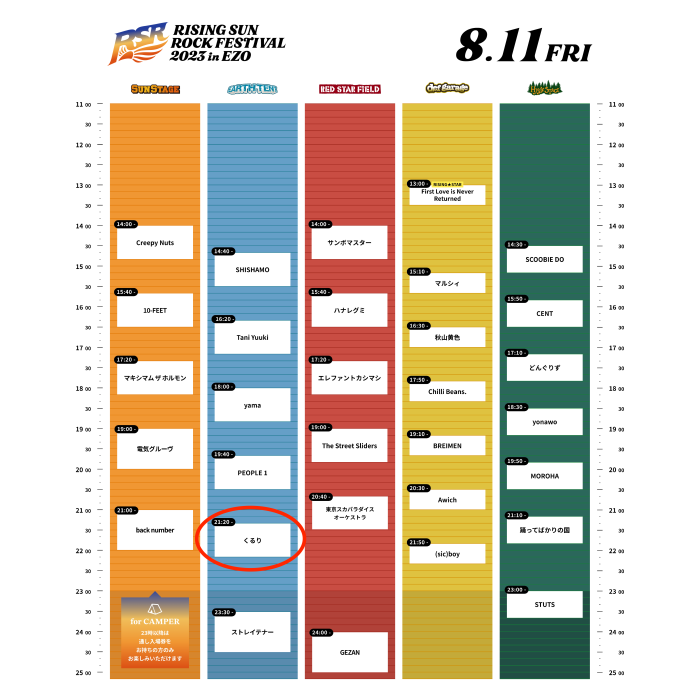 LIVE : くるり / QURULI