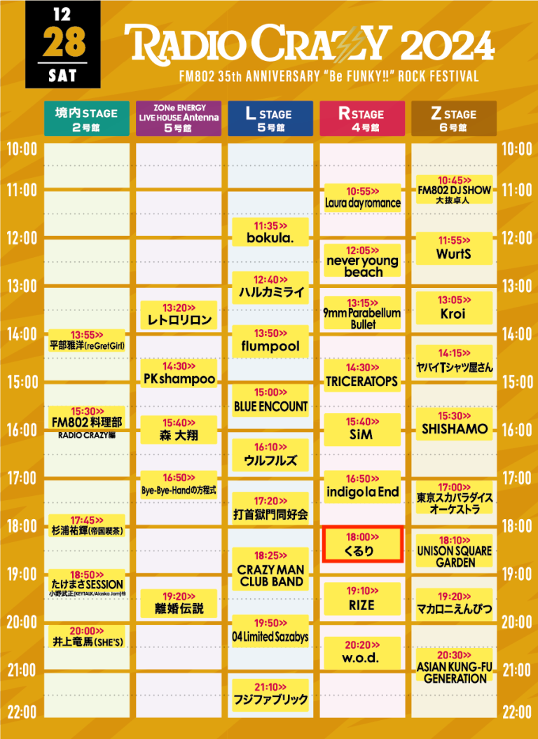 LIVE : くるり / QURULI